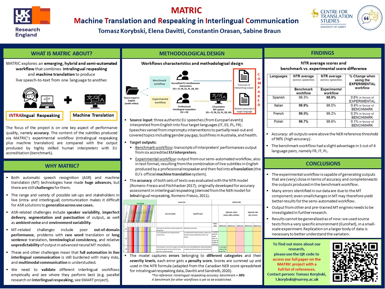 Related Projects | SMART Project